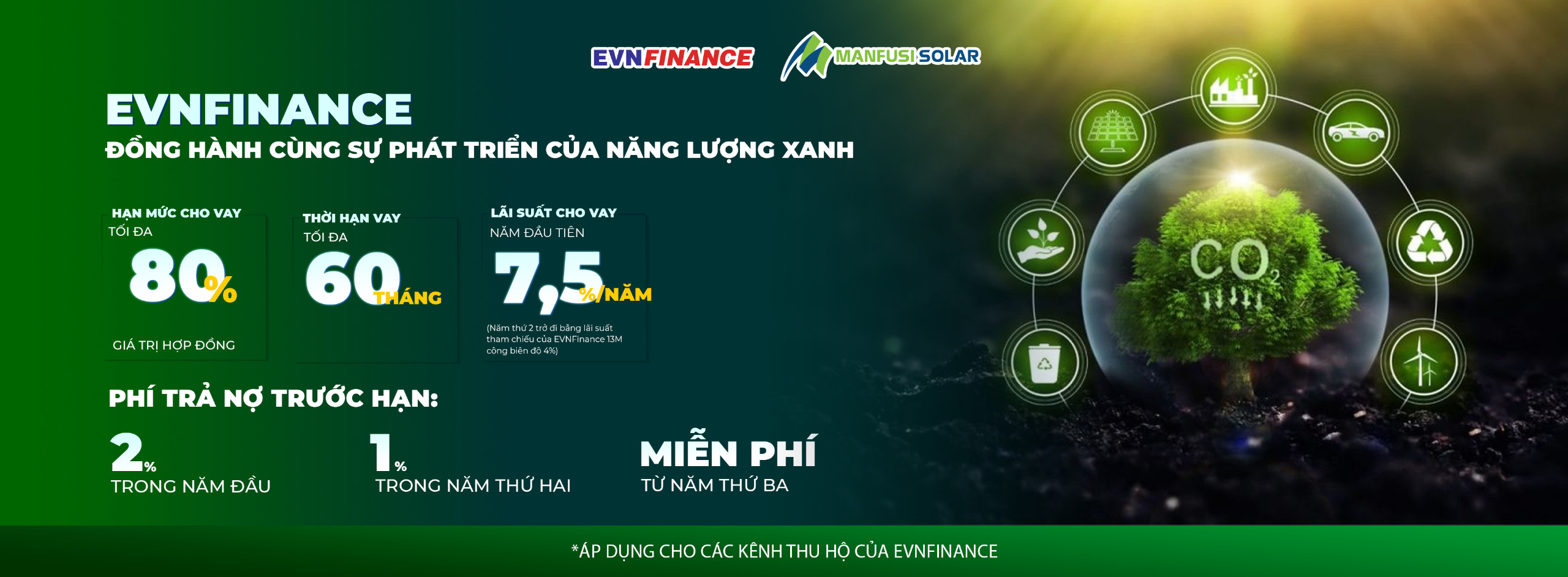 EVNFinance | Homepage